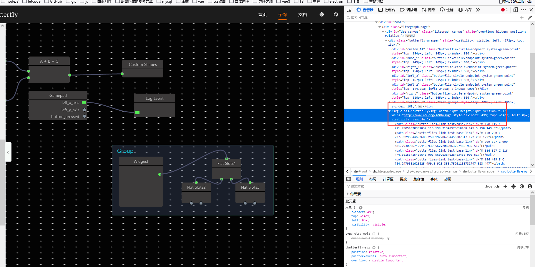 vue版本 addGroups添加节点组，没有添加z-index css属性，导致被buttefly-svg遮挡，无法拖动 · Issue #801 · alibaba/butterfly ...