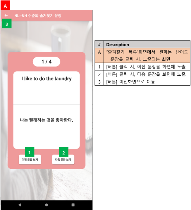 GitHub - Jung9928/Flutter-Project: 플러터 개인 프로젝트.