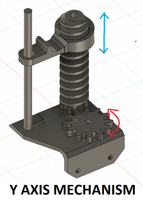 GitHub - oskarikinnunen/airsoftturret: Airsoft turret source code.