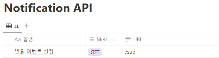 GitHub - Baeg-won/SpringBoot-Photogram