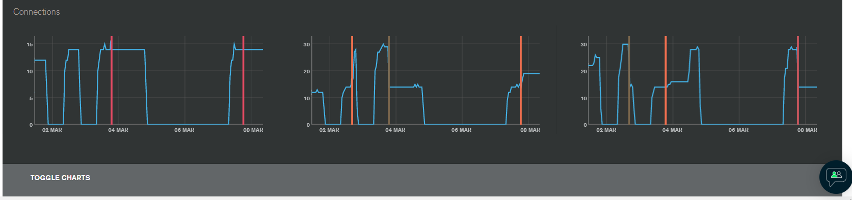 MongoDB Plugin issues with MongoAtlas · Issue #7233 · emqx/emqx · GitHub