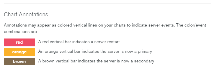 MongoDB Plugin issues with MongoAtlas · Issue #7233 · emqx/emqx · GitHub