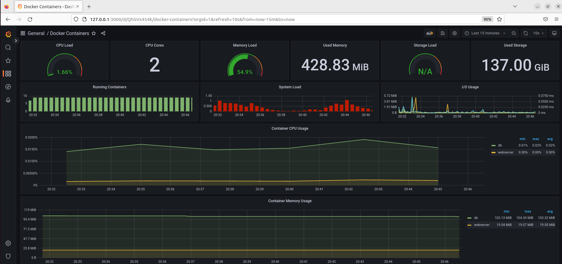 GitHub - ChrisIns/Terraform_lamp