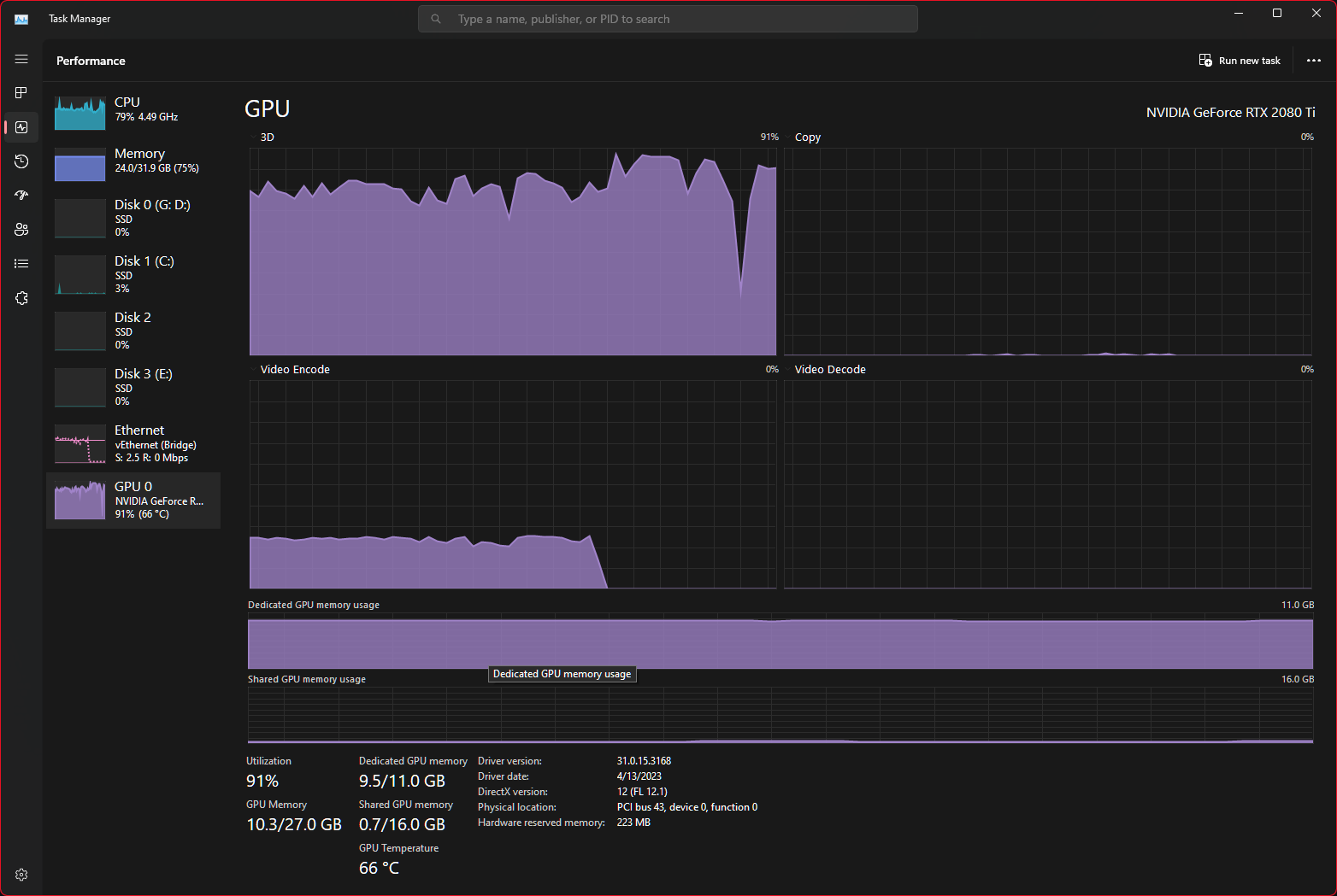 Stream Freezes with high VRAM utilization (and does not recover) · Issue #1031 · LizardByte ...