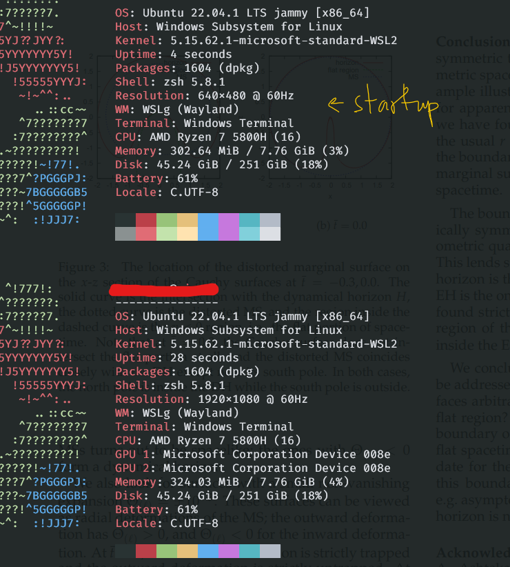Difference In Behaviour On Startup · Issue 250 · Fastfetch Clifastfetch · Github 