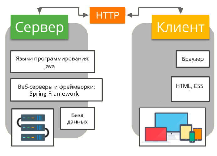 GitHub - ermii42/trpp_project_mirea_2023