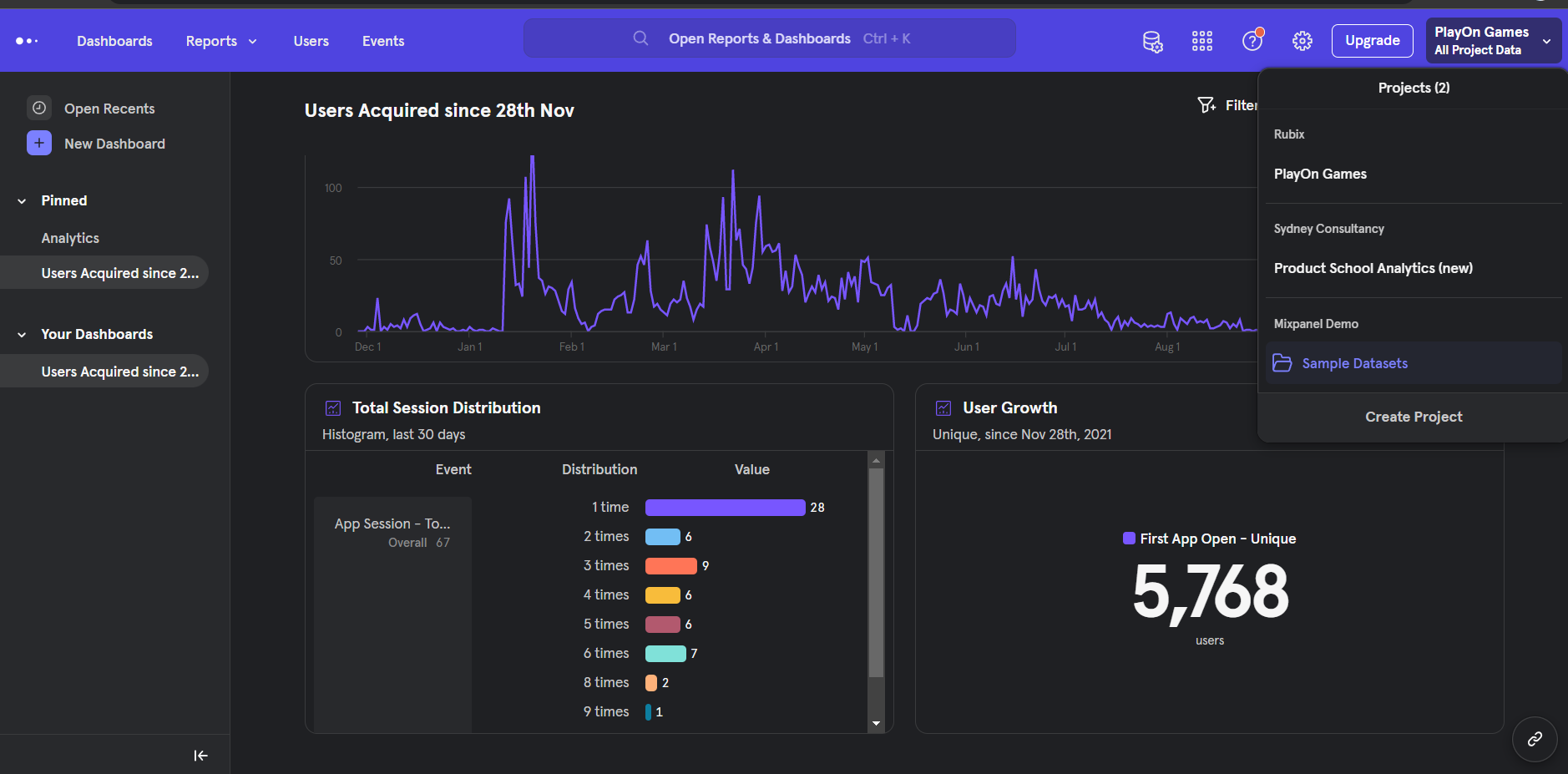 GitHub - sydneybandi/Mixpanel: Advanced Behavorial Analytics with Mixpanel