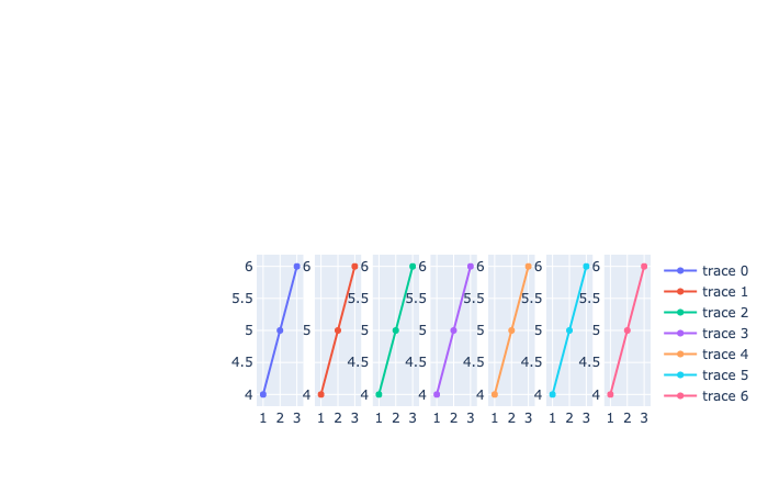GitHub · Where software is built