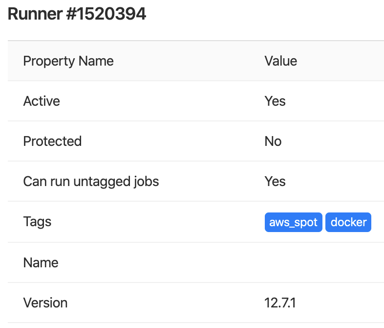 Name is not configured even though `runners_name` is set · Issue #178 ...
