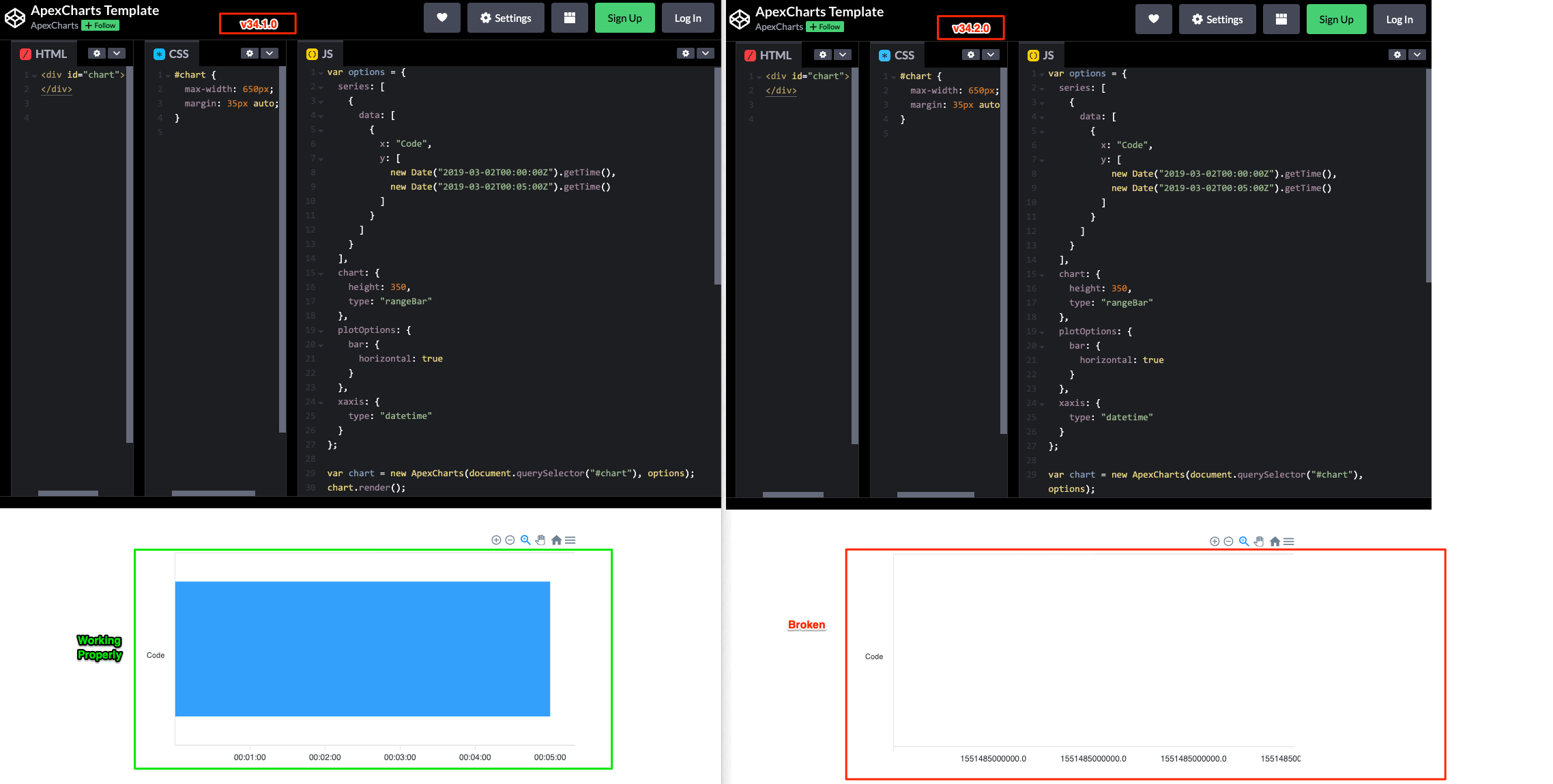 5 minute duration Timeline is broken in v34.2.0 · Issue #4005 · apexcharts/apexcharts.js · GitHub