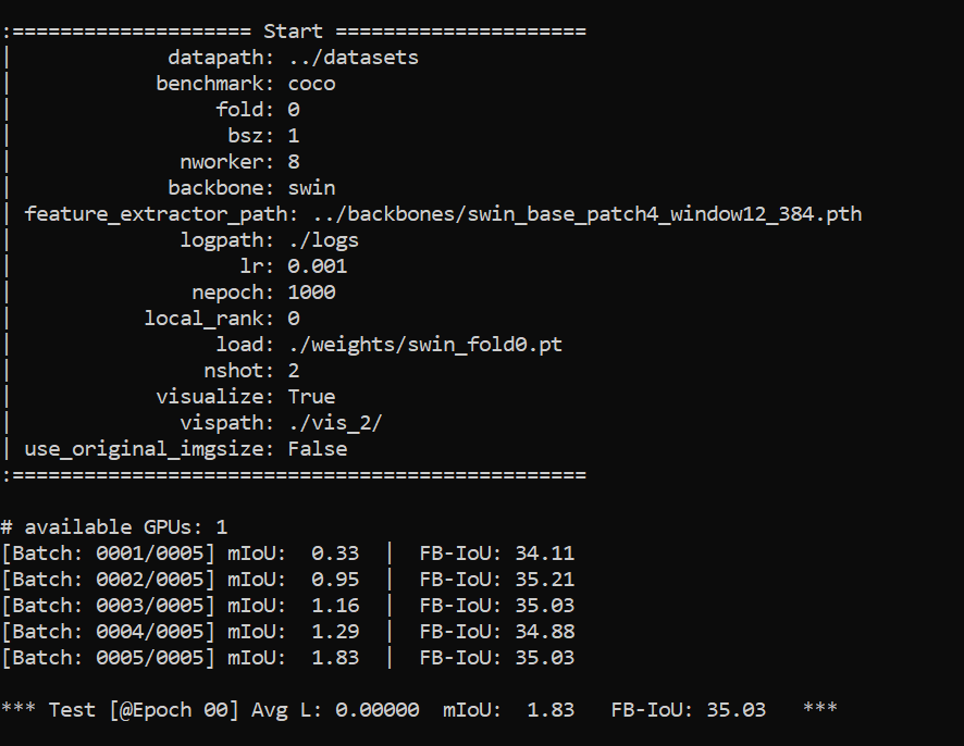 Pre-trained Model not working · Issue #7 · pawn-sxy/DCAMA · GitHub