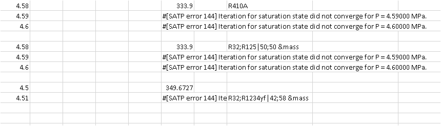 Error in mixture bubble and dew enthalpy near critical pressure · Issue ...