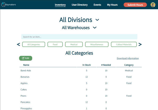 GitHub - ctc-uci/waymakers