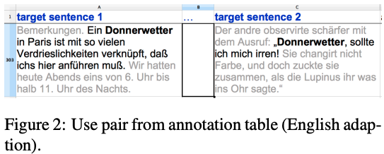 Reading: Diachronic Usage Relatedness (DURel): A Framework for the Annotation of Lexical ...