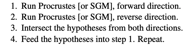 Reading: An Analysis of Euclidean vs. Graph-Based Framing for Bilingual Lexicon Induction from ...