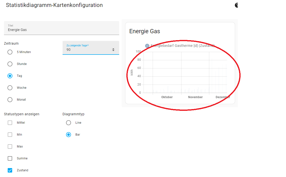 Statistics Graph card - bars nearly invisible if days > 35 · Issue ...
