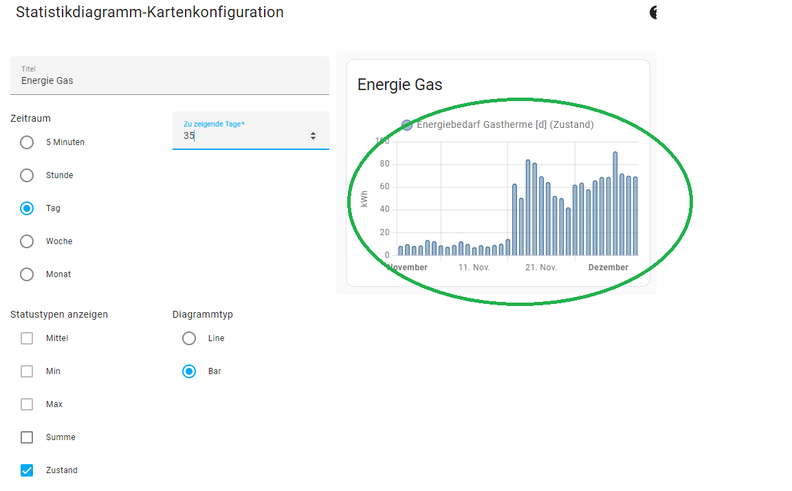Statistics Graph card - bars nearly invisible if days > 35 · Issue ...