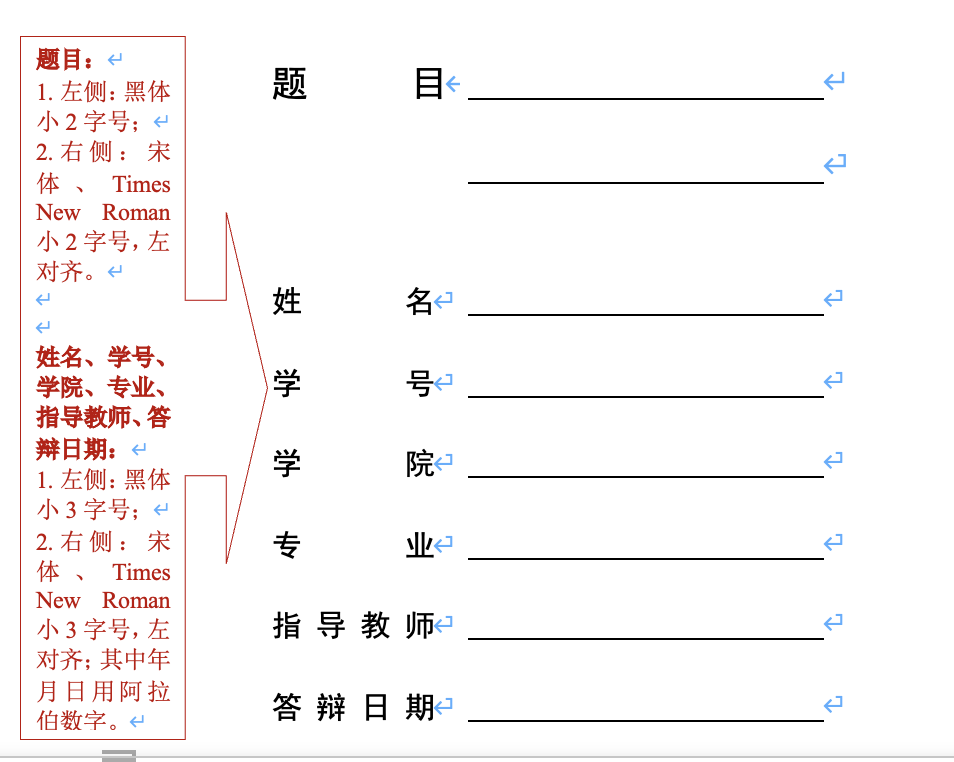 内封与深圳word模板不符问题 · Issue #136 · hithesis/hithesis · GitHub