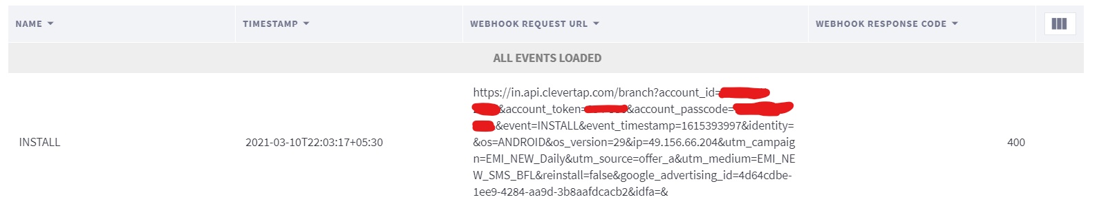 Branch.IO and Clevertap Integration issue ($clevertap_attribution_id is not getting sent to ...