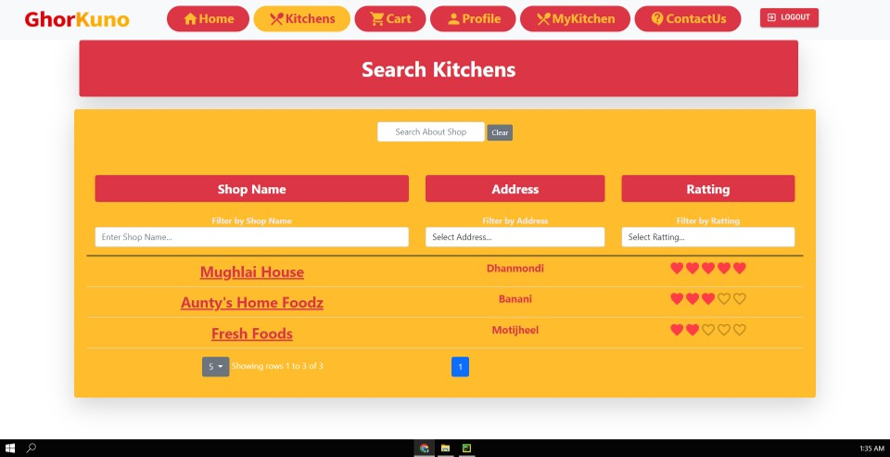 GitHub - maksudchowdhury/GhorKuno: this is a virtual marketplace to empower the small ...