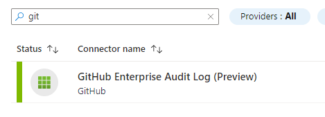 Hunting issues for GithubAudit for repo.destroy isn't working · Issue ...