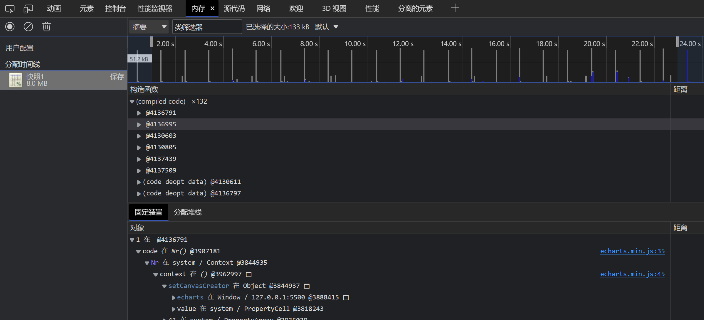 [Bug] 内存泄漏 · Issue #18162 · apache/echarts · GitHub