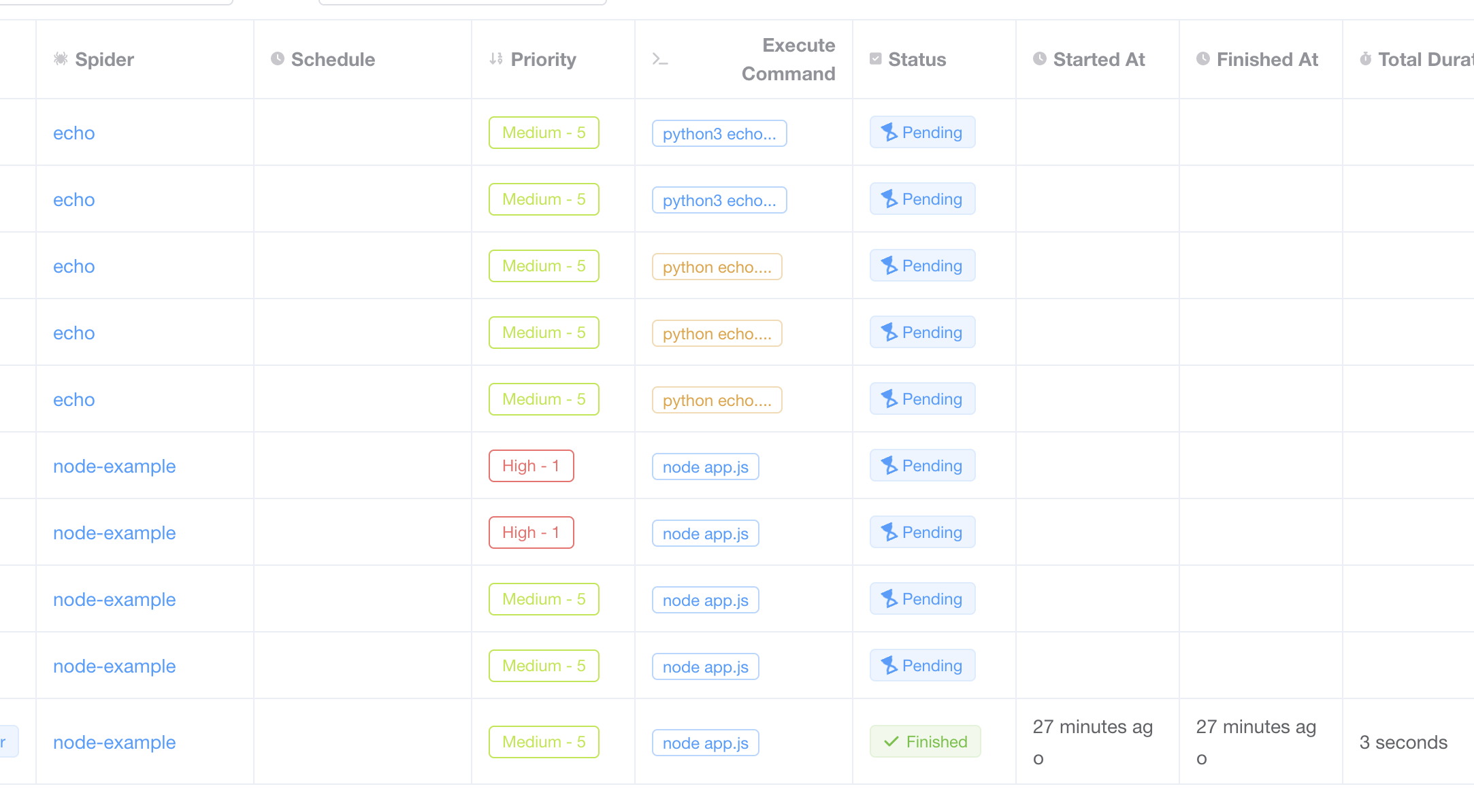 Task Are In Pending State When Running On Worker Nodes · Issue 1393 · Crawlab Teamcrawlab · Github