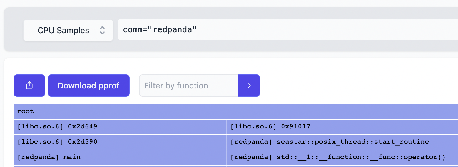 build: Incorrect `.gnu_debuglink` in `libc.so.6` · Issue #9067 · redpanda-data/redpanda · GitHub