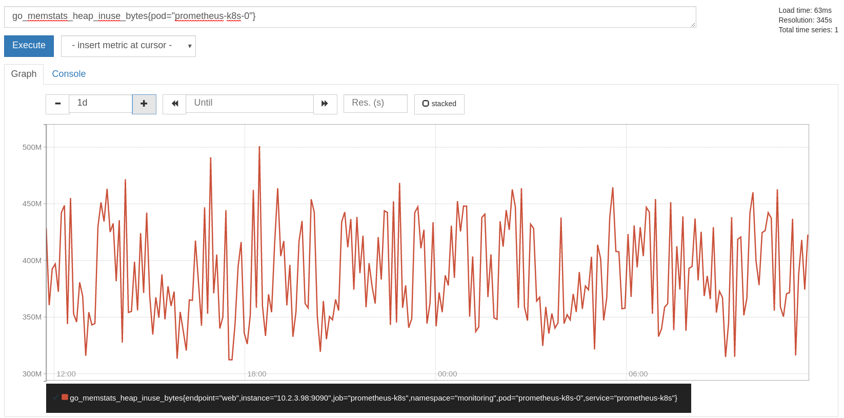Prometheus Release 220 Memory Leak · Issue 4164 · Prometheus 