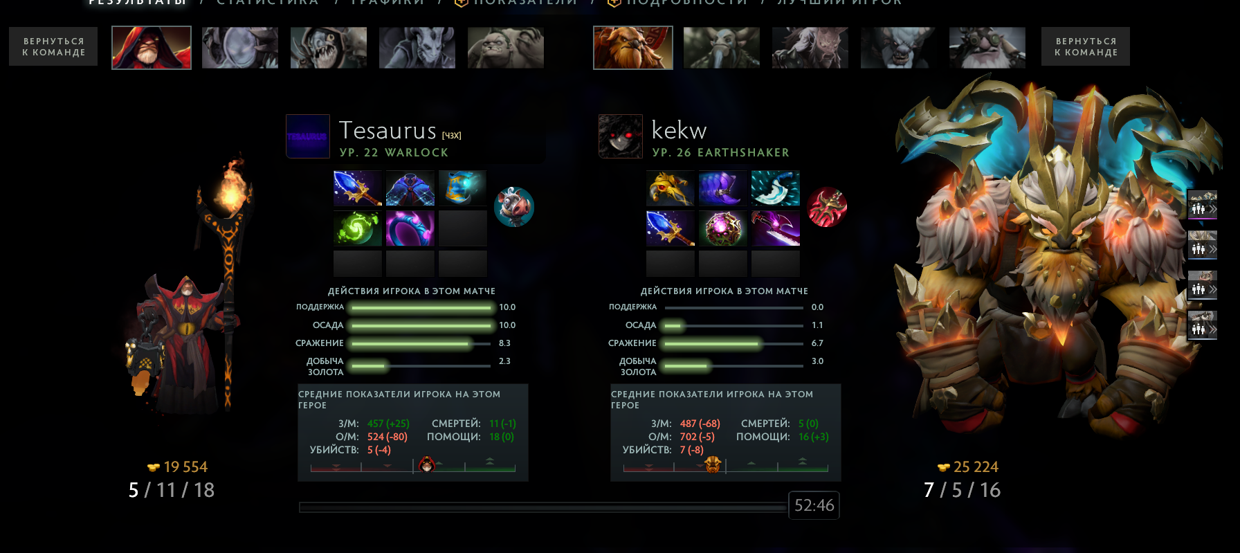 Incorrect size of models in post-match stats · Issue #11255 · ValveSoftware/Dota2-Gameplay · GitHub