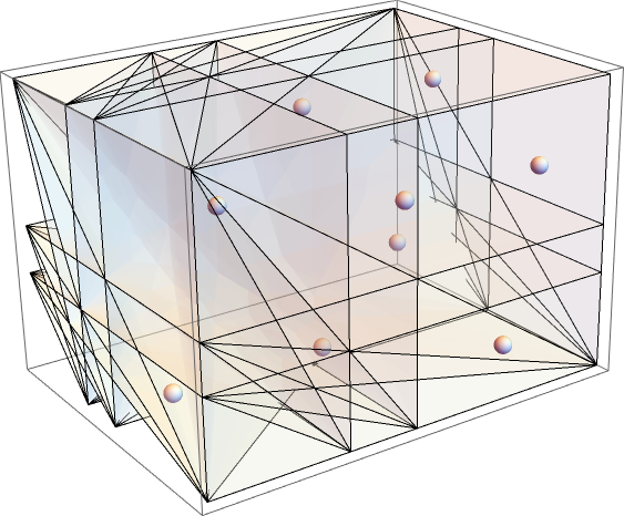 Issues with reliably computing planar intersections · Issue #2 · sgbaird/LatticePlane · GitHub