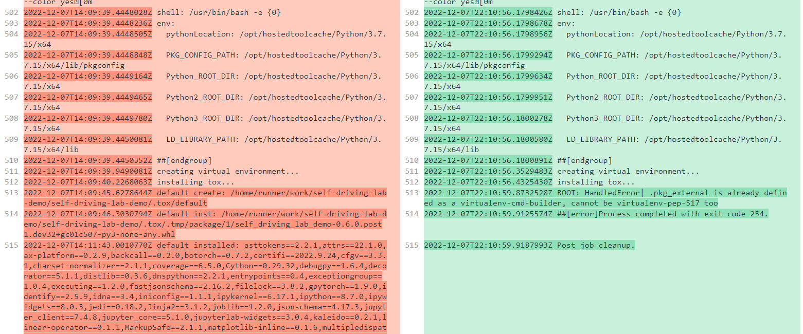 tox stopped working on GitHub actions due to tox major version update ...