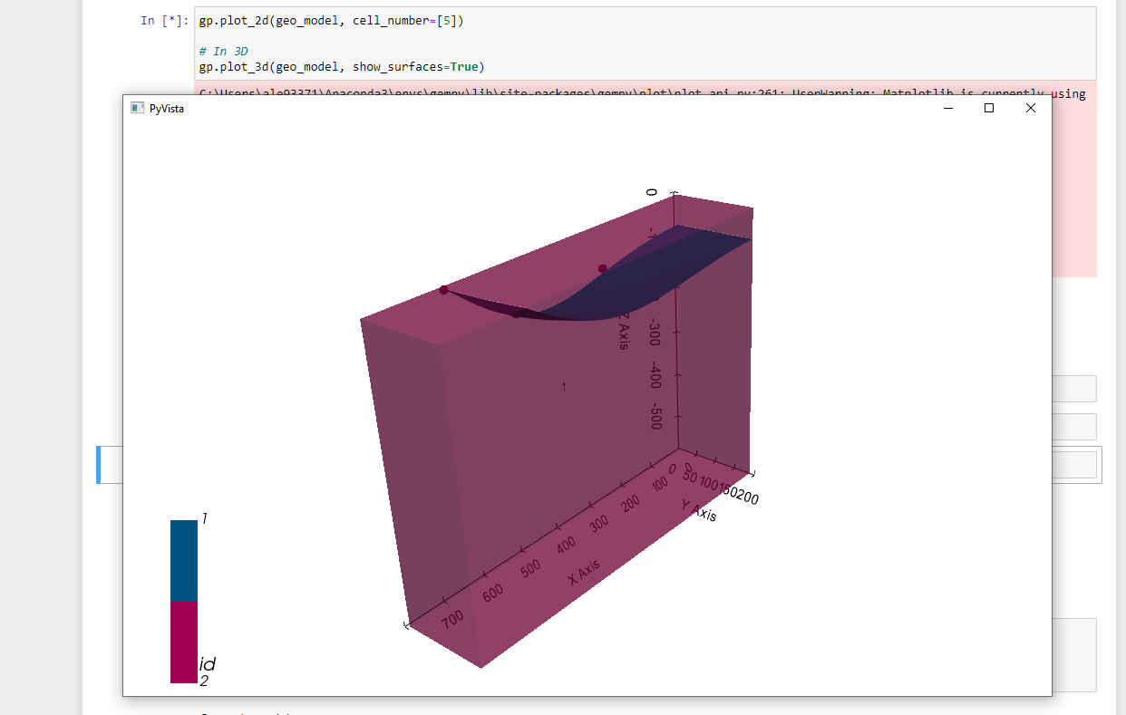 About the application effect of gp.plot_3d() · Issue #636 · gempy-project/gempy · GitHub