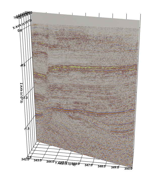 Applying a texture changes the size of the mesh · Issue #3627 · pyvista ...