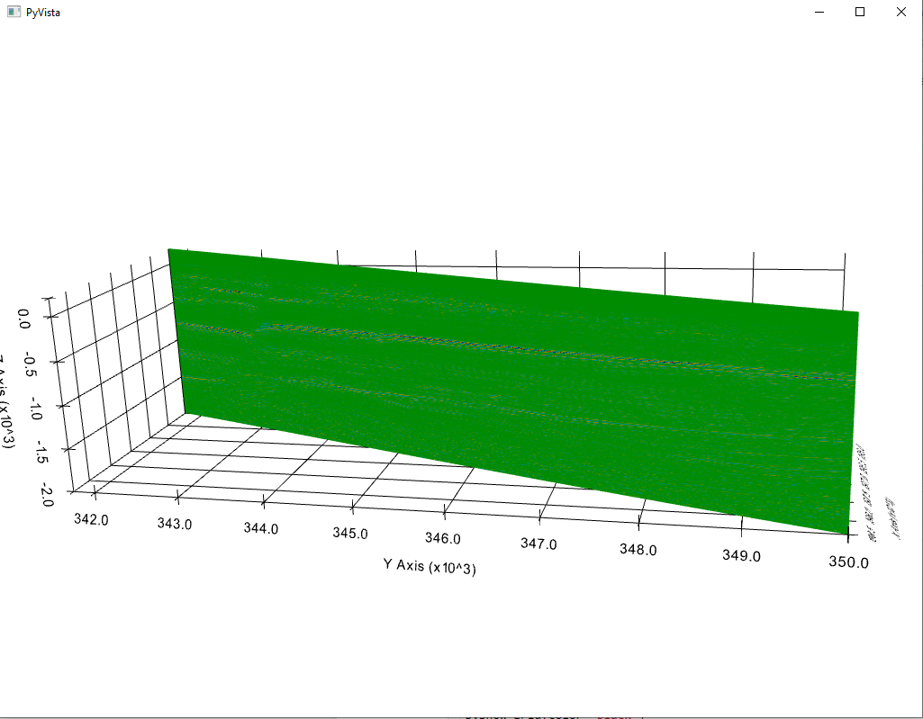 Applying a texture changes the size of the mesh · Issue #3627 · pyvista/pyvista · GitHub