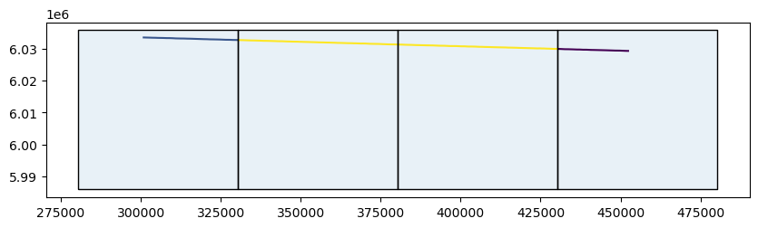 Sjoin Produces Too Many Output Geometries · Geopandas Geopandas · Discussion 2774 · Github 
