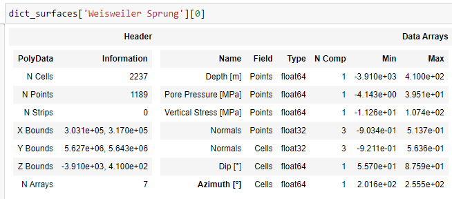Plotting meshes with different value ranges · pyvista pyvista · Discussion #3899 · GitHub