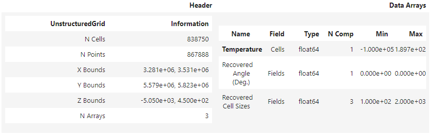 Contour Lines Unstructured Grids · Pyvista Pyvista · Discussion 4754 · Github