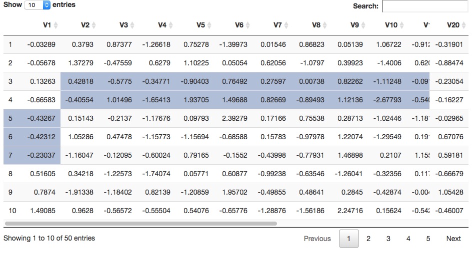 Multiple selection is ambiguous when columns are fixed · Issue #439 · rstudio/DT · GitHub