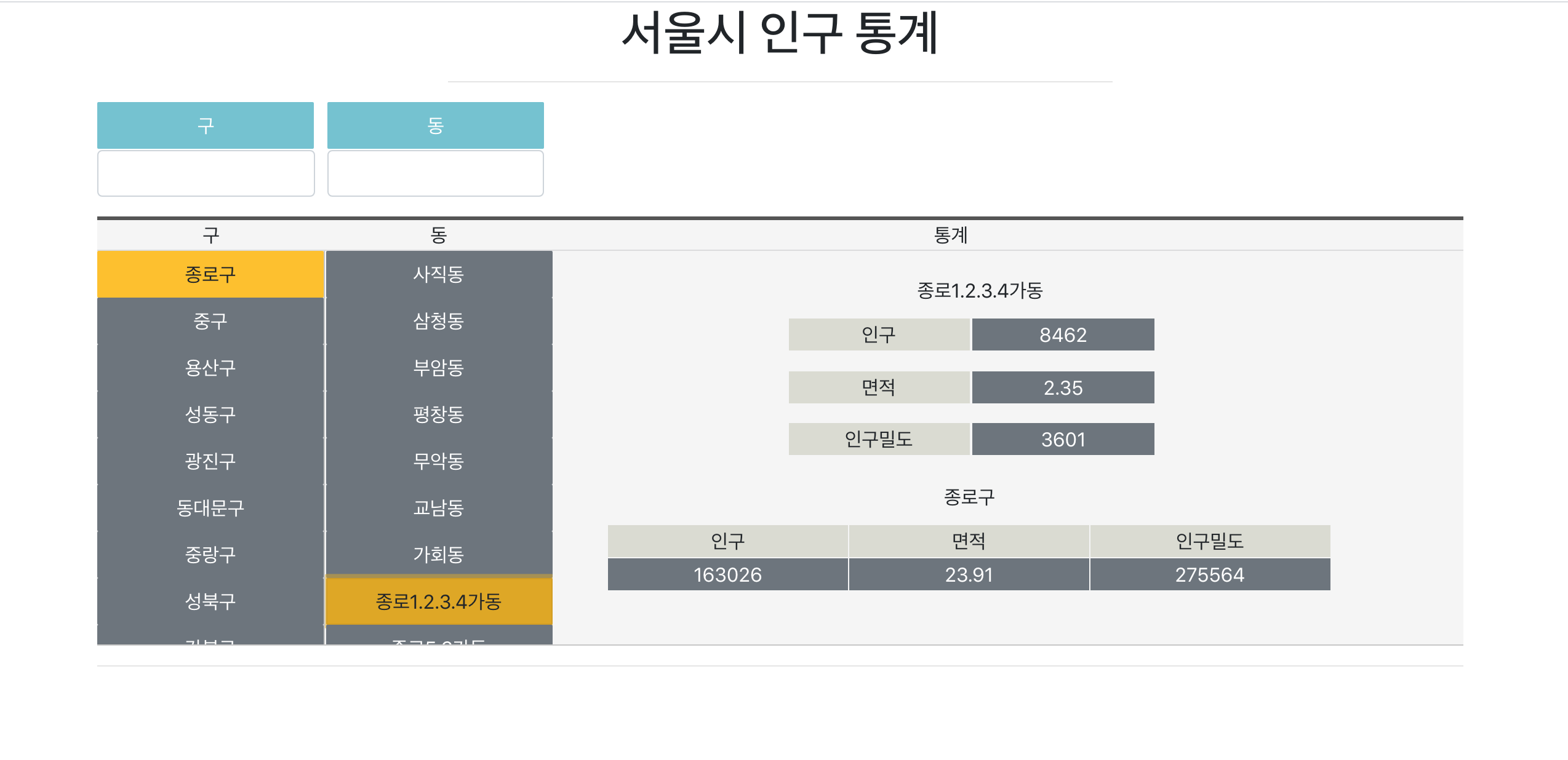 GitHub - ryan3780/Seoul_Population: 서울시 인구 통계 자료를 다뤄보자