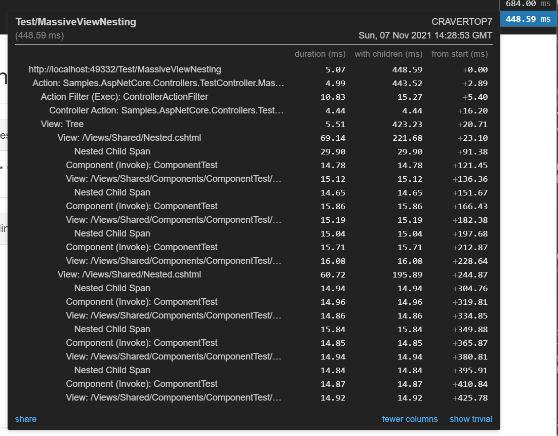Miniprofiler Net 5 And Profilingviewcomponentinvokerfactory · Issue 571 · Miniprofilerdotnet