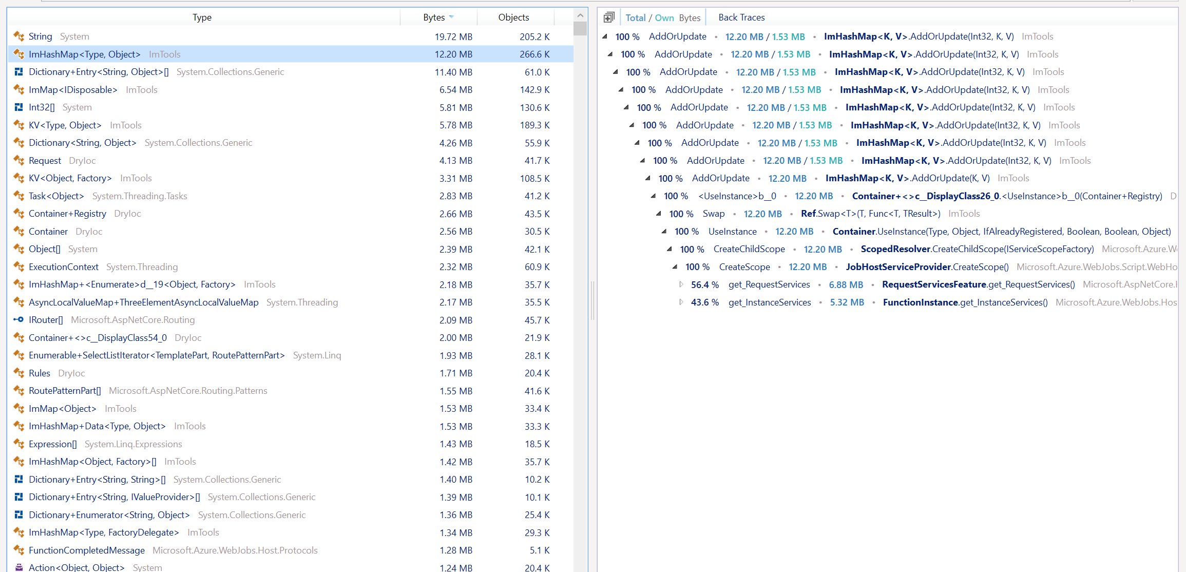 Performance Area: Dependency Injection · Issue #8073 · Azure/azure ...