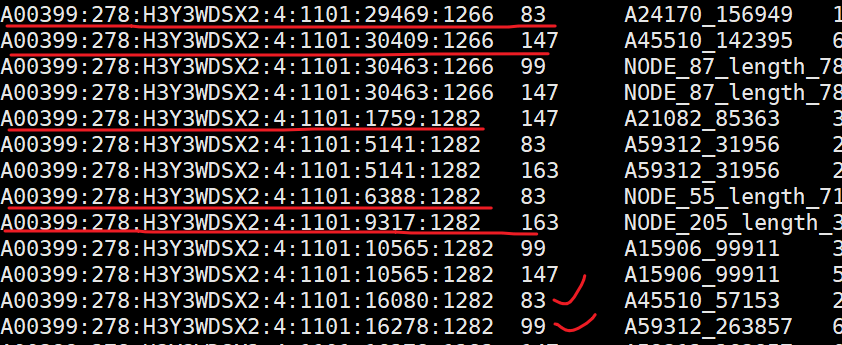 samtools filter by single reads · Issue #1768 · samtools/samtools · GitHub