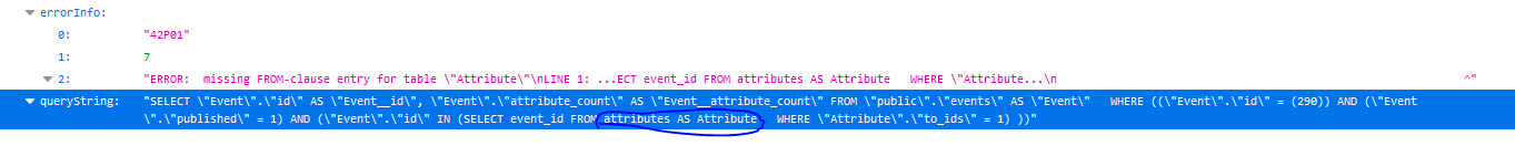 How to remove double quote inside query · Issue #7668 · MISP/MISP · GitHub