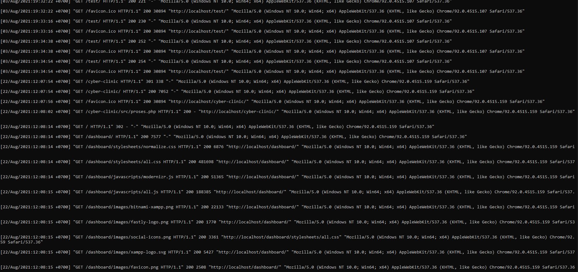 Github Devdandilog Mining Log Mining For Dataset