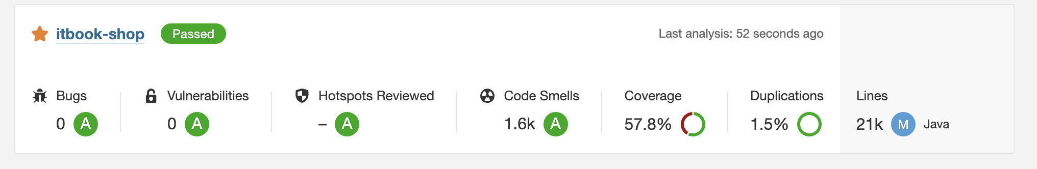 GitHub - itbook-store/itbook-shop
