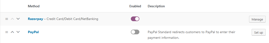 Display Description in Admin for Plugin - Currently empty · Issue #103 · razorpay/razorpay ...