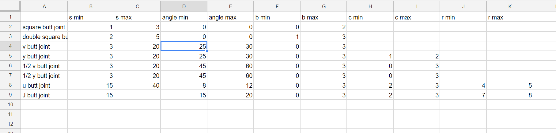 ☝ Version 1.0 · Issue #2 · mbartlett21/weld-featurescript · GitHub