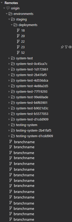 Do not group remote branches with remote refs together · Issue #1385 · fork-dev/TrackerWin · GitHub