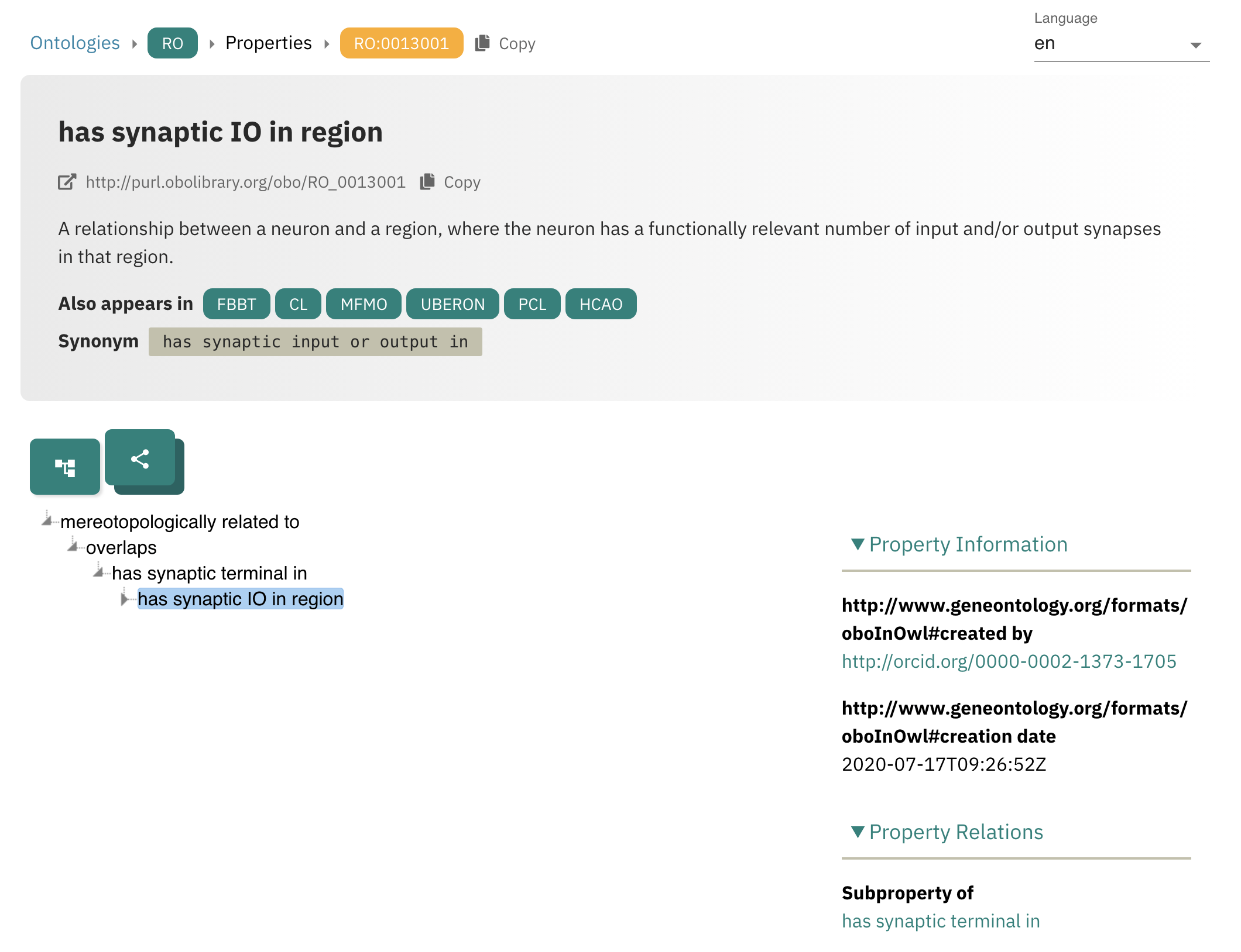 Objectproperty Tree Display Broken · Issue 236 · Ebispotols4 · Github
